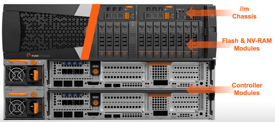 Pure Storage FlashArray//m Overview | Pure Storage Blog Pure Storage FlashArray//m Overview | Pure Storage Blog
