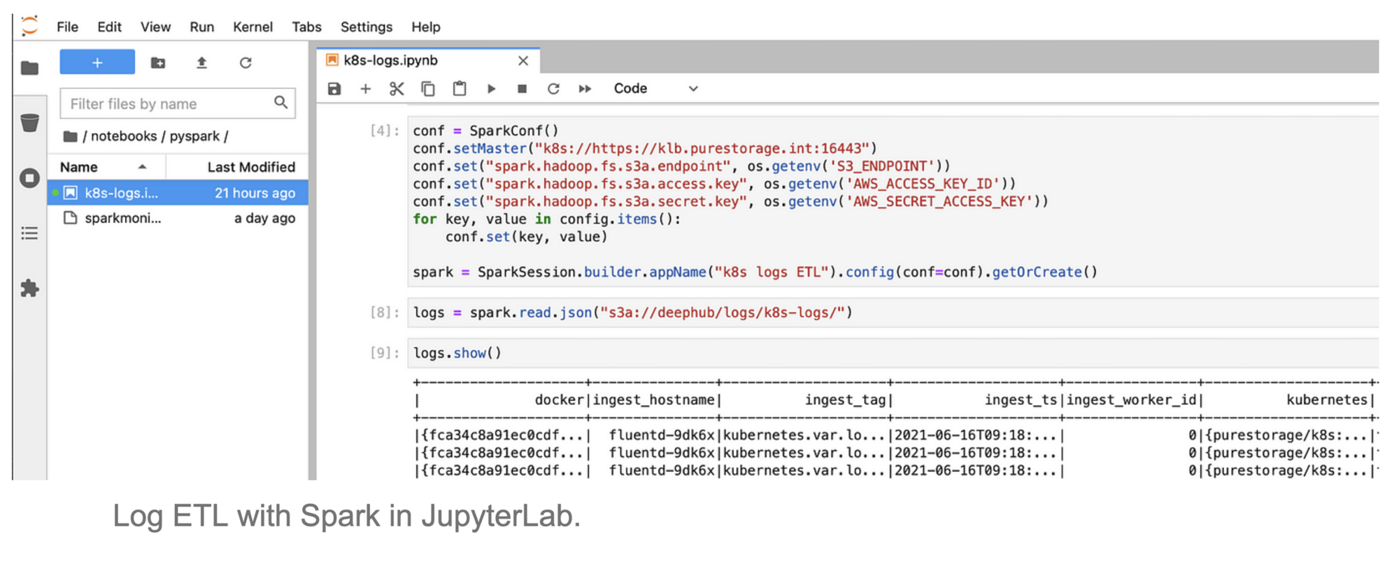 How To Create Scalable And Reliable Kubernetes Logging Pure Storage Blog